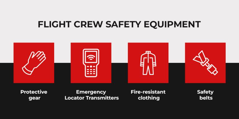 What Safety Equipment Is On An Aircraft? | HRD Aero Systems