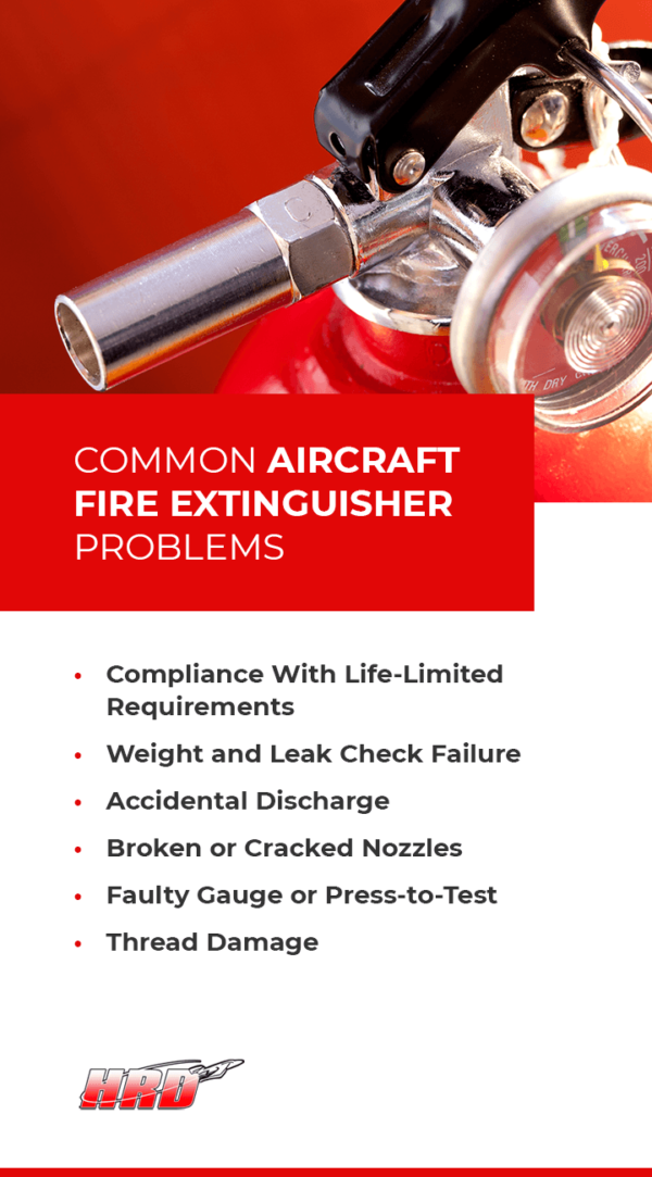 How To Prevent An Aircraft Fire Emergency | HRD Aero Systems